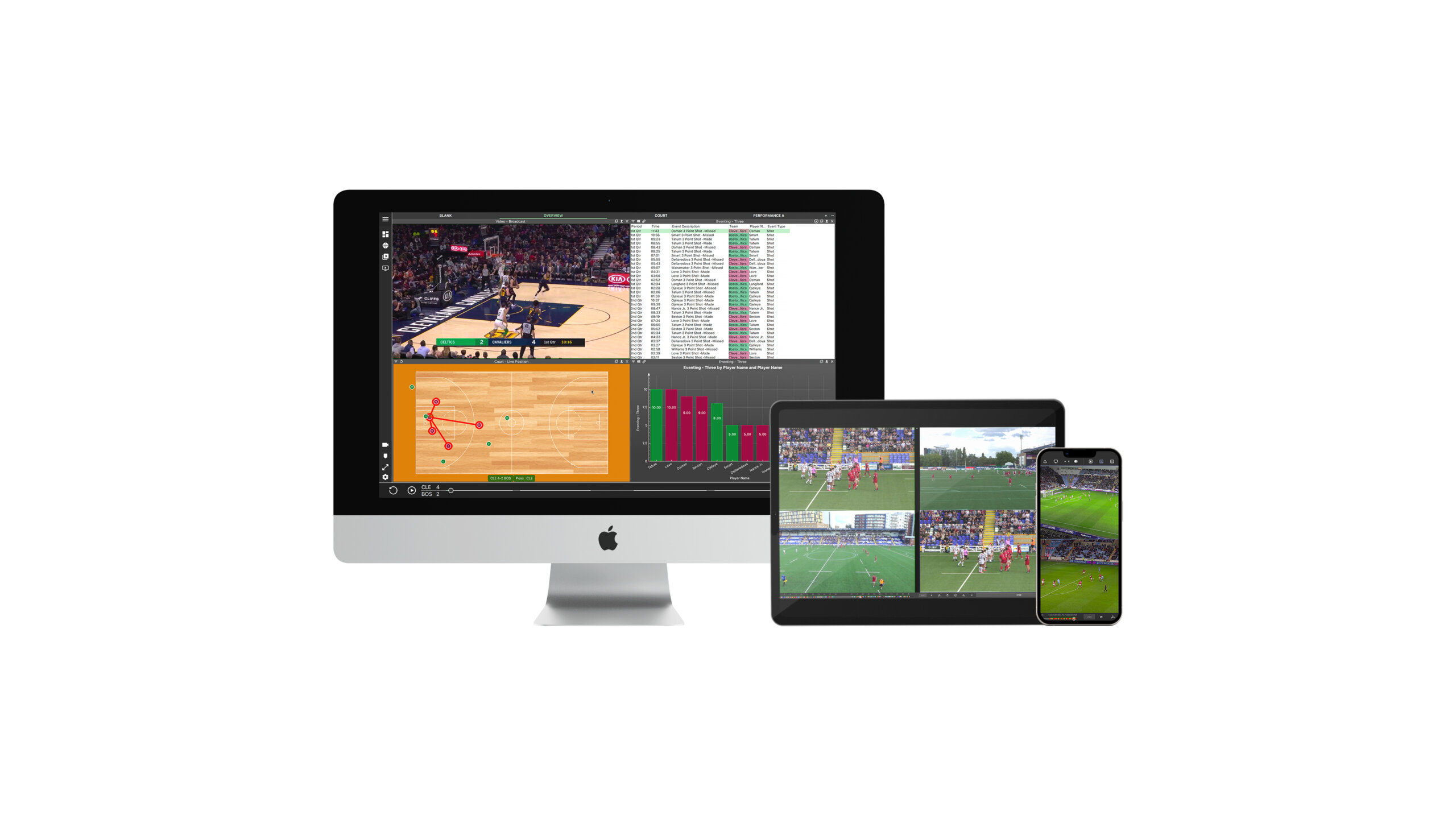 How Catapult Pro Video is Redefining Performance Analysis for Elite ...