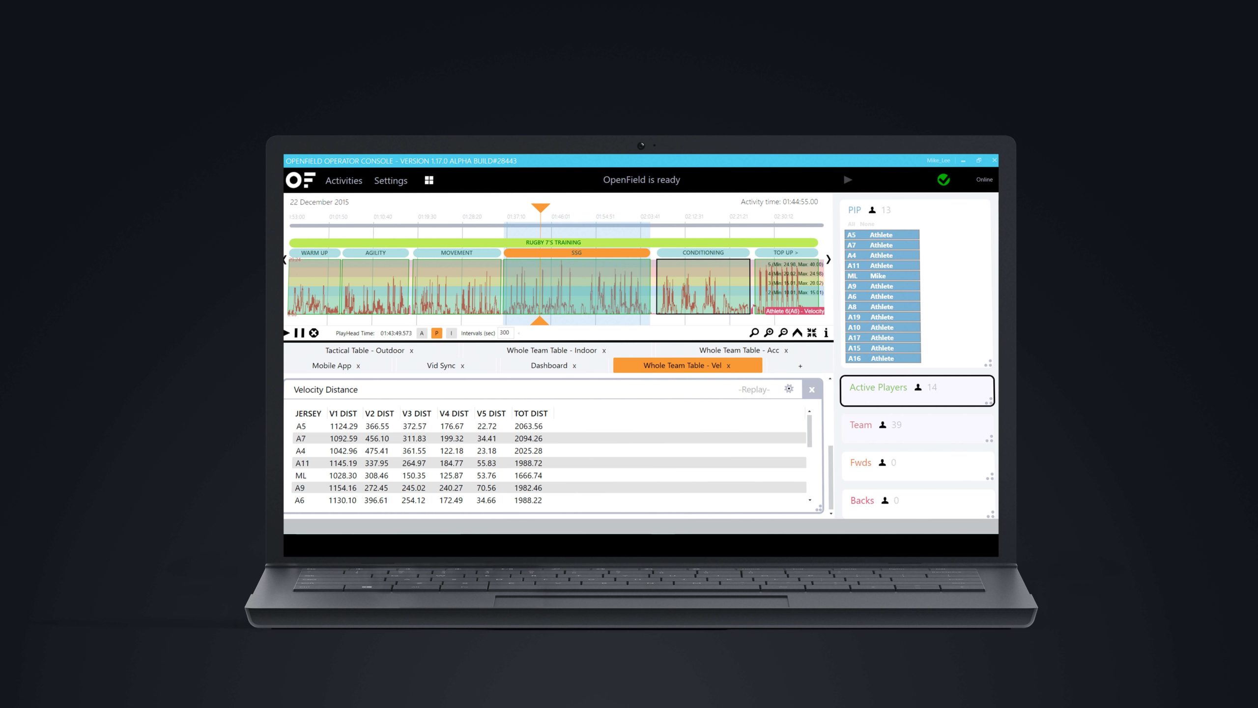 OpenField 1.17 được phát hành để hợp lý hóa quy trình làm việc và nâng cao khả năng lãnh đạo ...