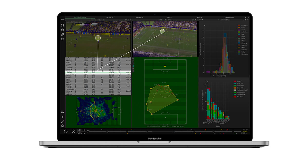 Performance data + video Webinar recap: Your questions answered - Catapult
