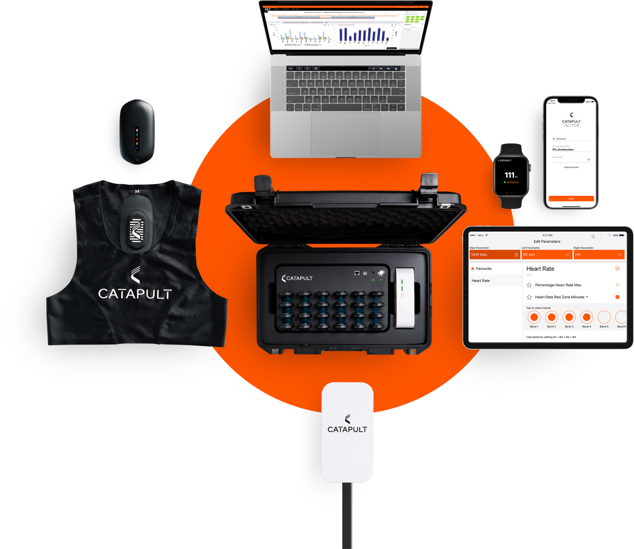 Advanced Football Analytics for Match Strategies | Catapult