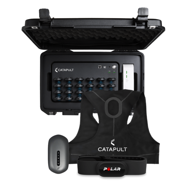 Catapult Vector Core | Performance analysis | Catapult