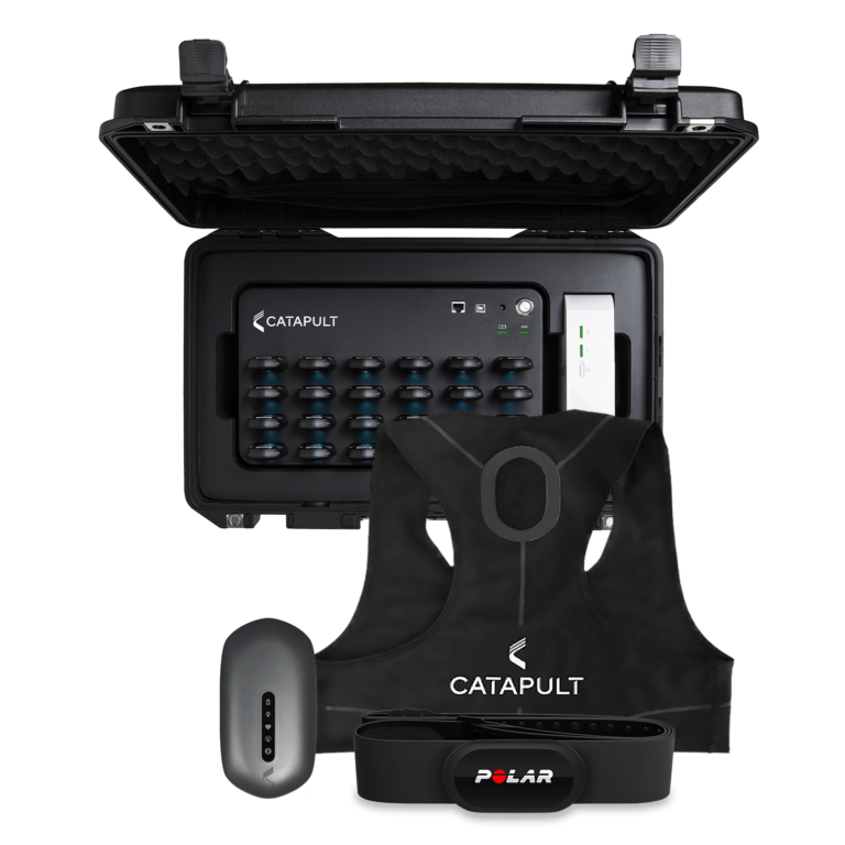 Catapult Vector Core | Performance analysis | Catapult