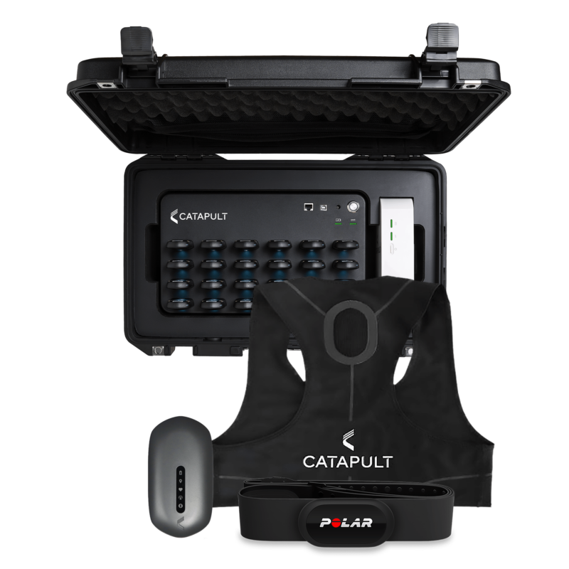 Catapult Vector Core | Performance analysis | Catapult