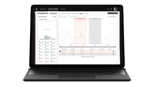 Catapult Vector Core | Performance analysis | Catapult