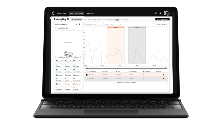 Catapult Vector Core | Performance analysis | Catapult
