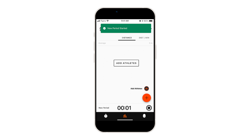 Catapult Vector Core | Performance analysis | Catapult