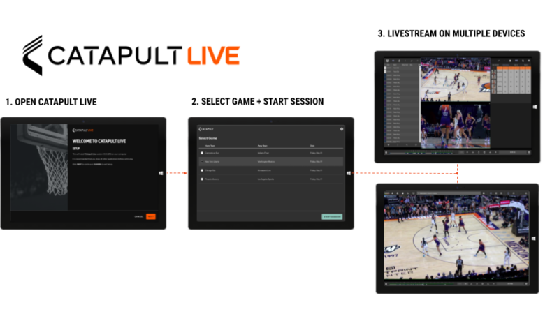 5 New Pro Video Features You Need To Know - Catapult