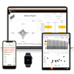 Catapult Vector Core | Performance analysis | Catapult