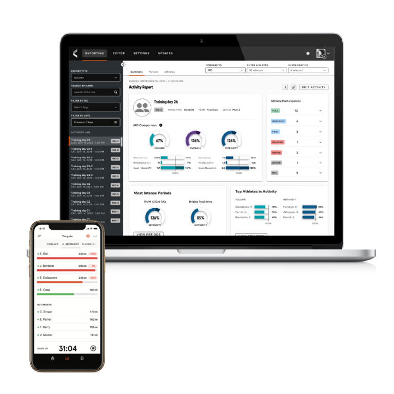 Catapult Vector Core | Performance analysis | Catapult