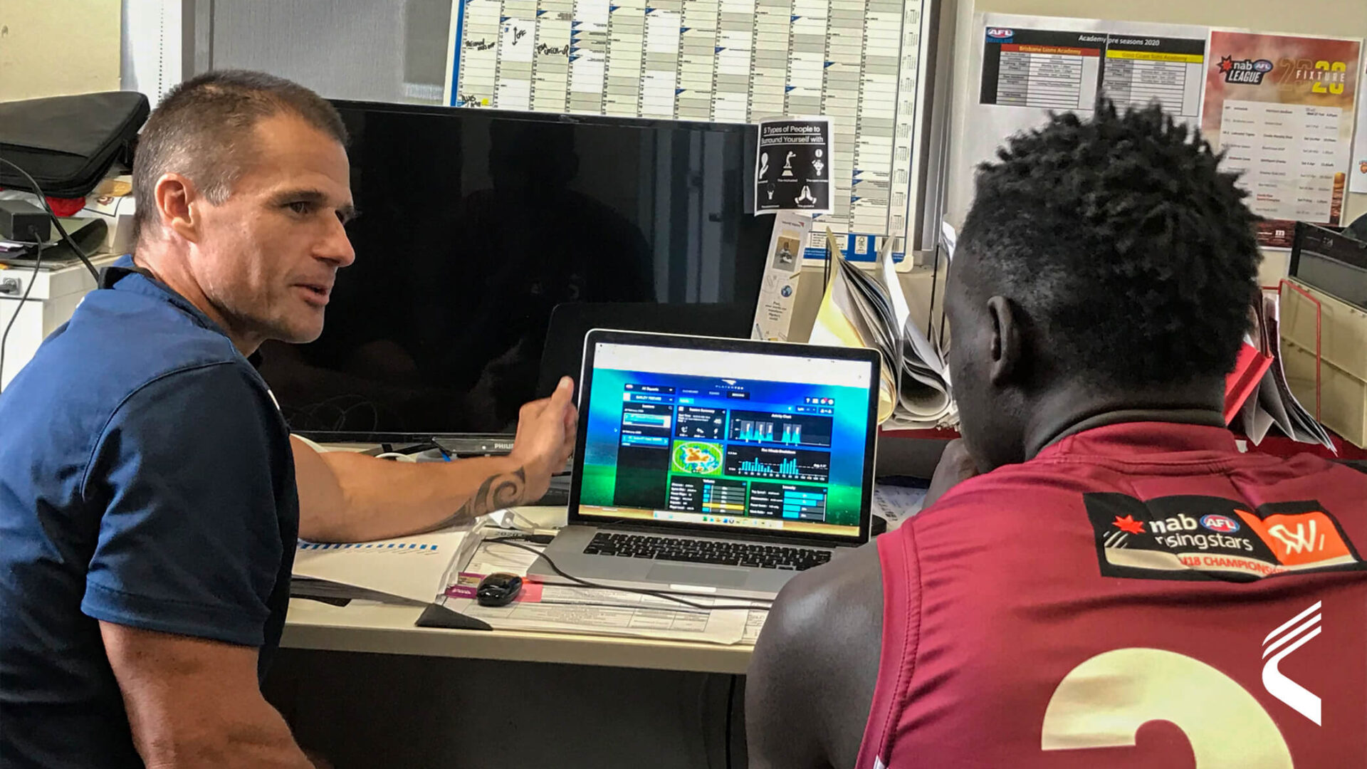 Australian Football | Performance Analysis | Catapult