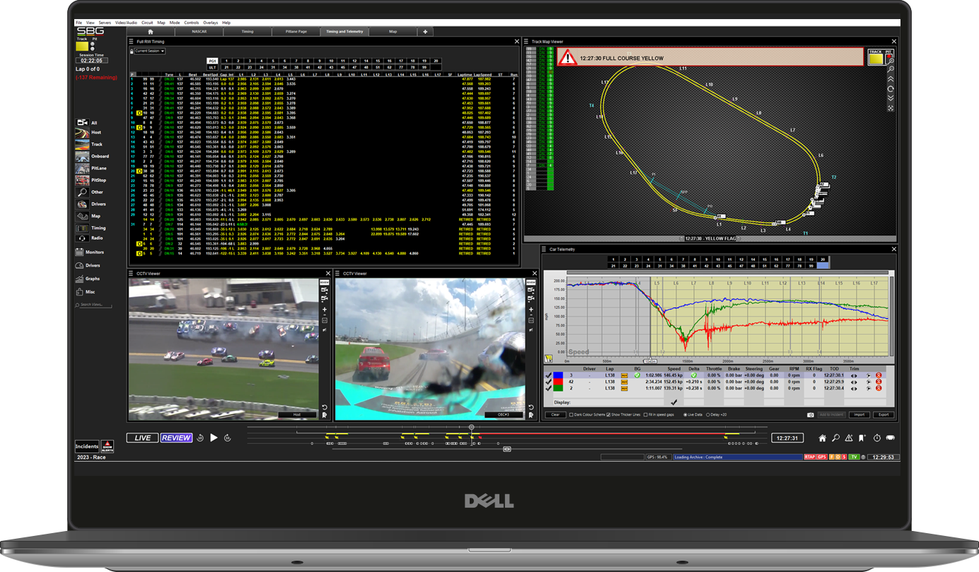 Harnessing the Future of Motorsports: Catapult Announces Strategic ...