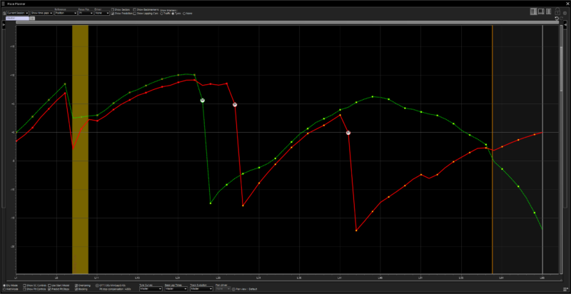 IndyCar vs F1: Key Differences, Strategy, & Refueling in Motorsport