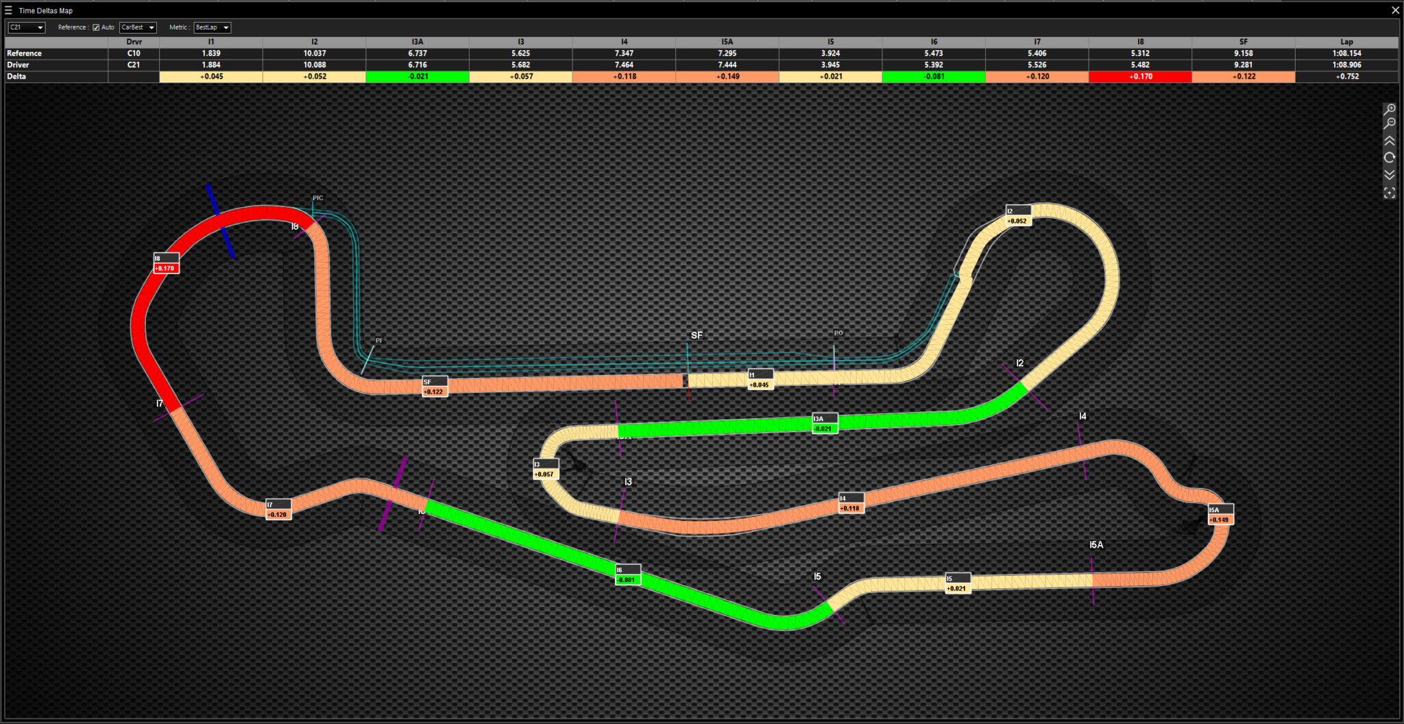 IndyCar vs F1: Key Differences, Strategy, & Refueling in Motorsport