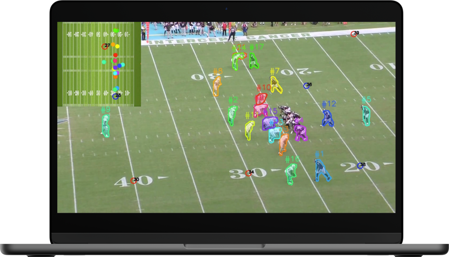 Machine Learning in Sports Analytics | Catapult