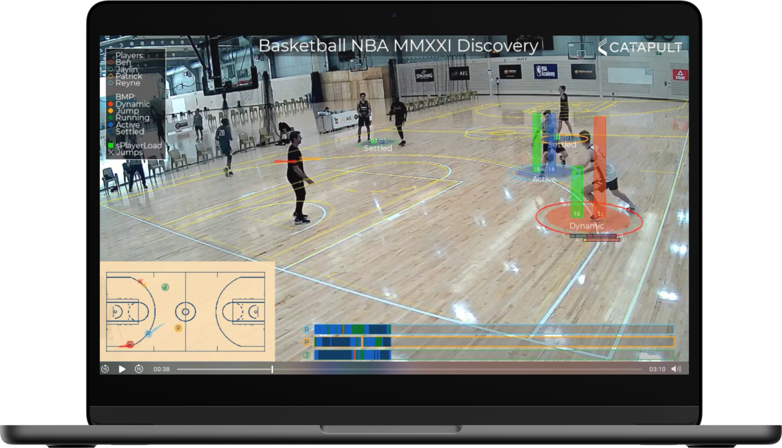 Machine Learning in Sports Analytics | Catapult