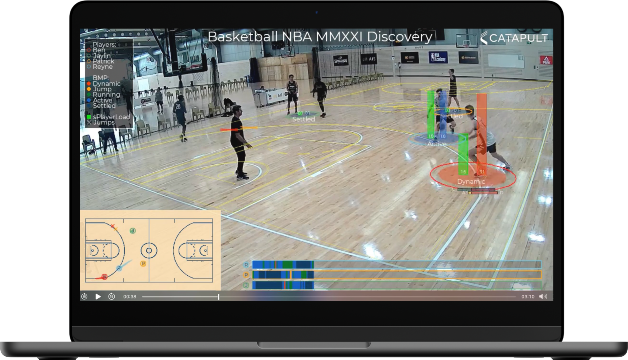 Machine Learning in Sports Analytics | Catapult