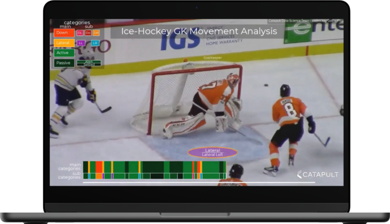 Machine Learning in Sports Analytics | Catapult