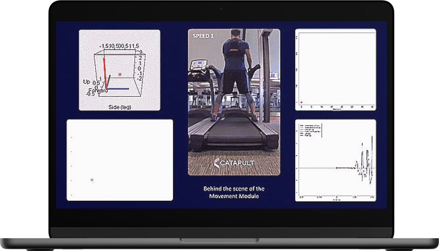 Machine Learning in Sports Analytics | Catapult