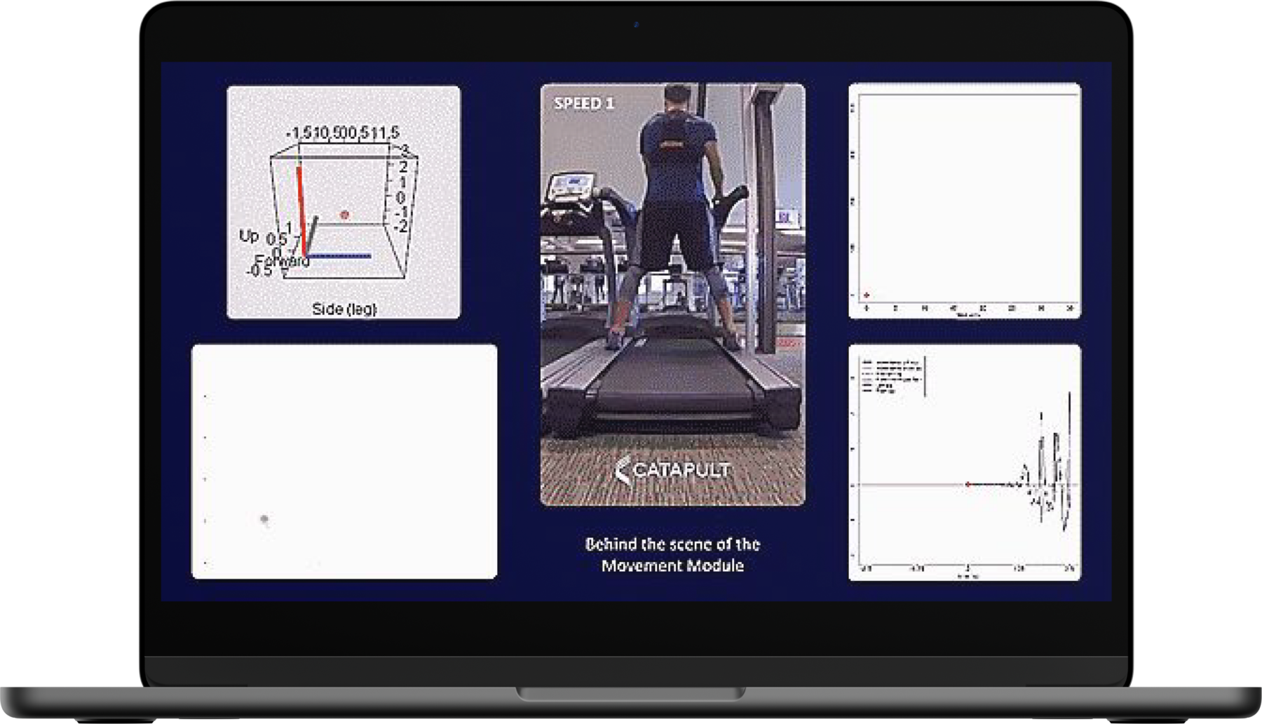 Machine Learning In Sports Analytics Catapult