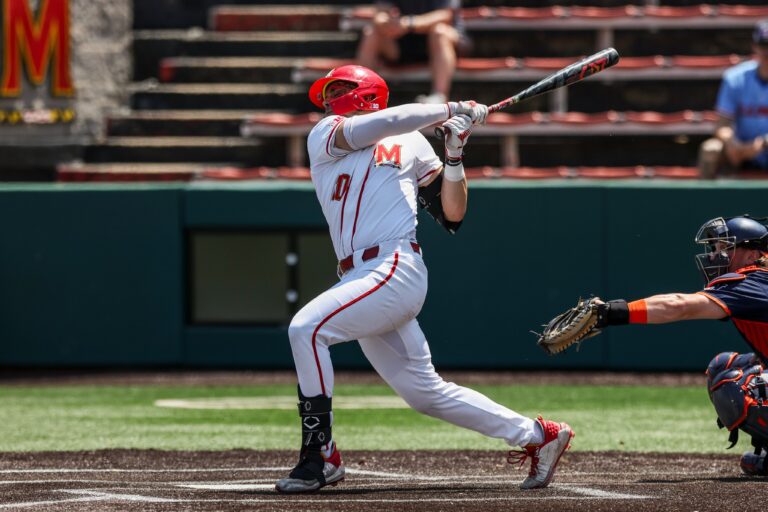 Baseball Swing Analysis: Improve Your Batting | Catapult