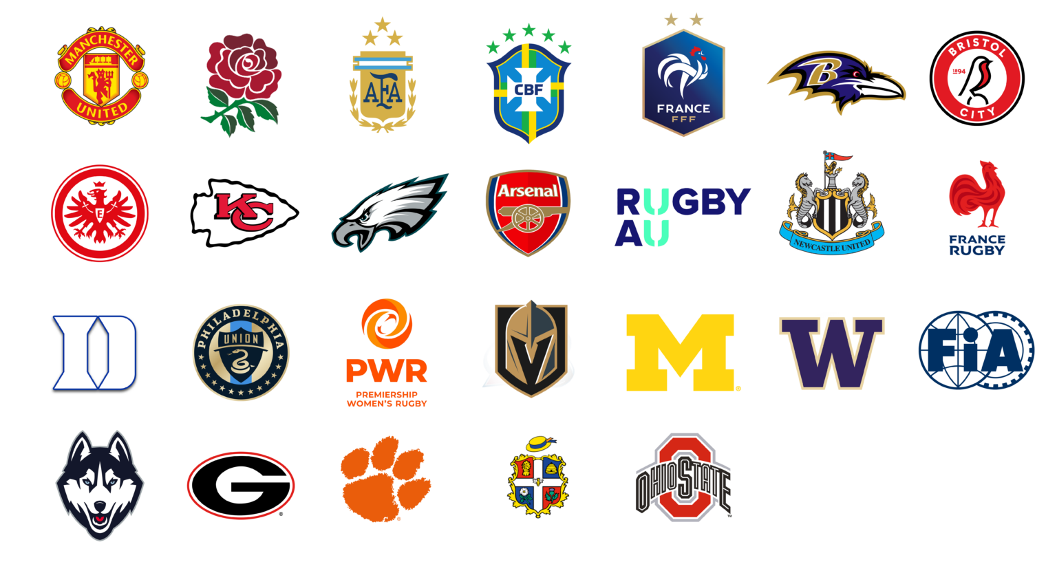 Catapult | Sports Technology | Unleash Potential