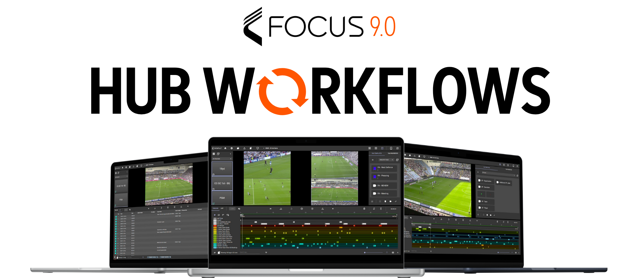 Introducing Hub Workflows for Collaborative Coaching Teams in Focus 9 - Catapult